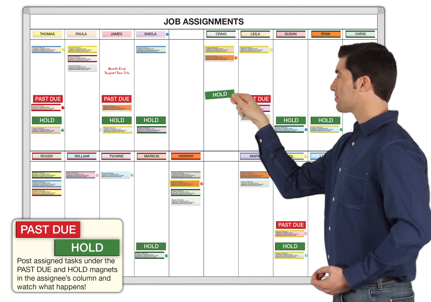 The Task-Tracker® Job Assignment Control Board | Magnatag