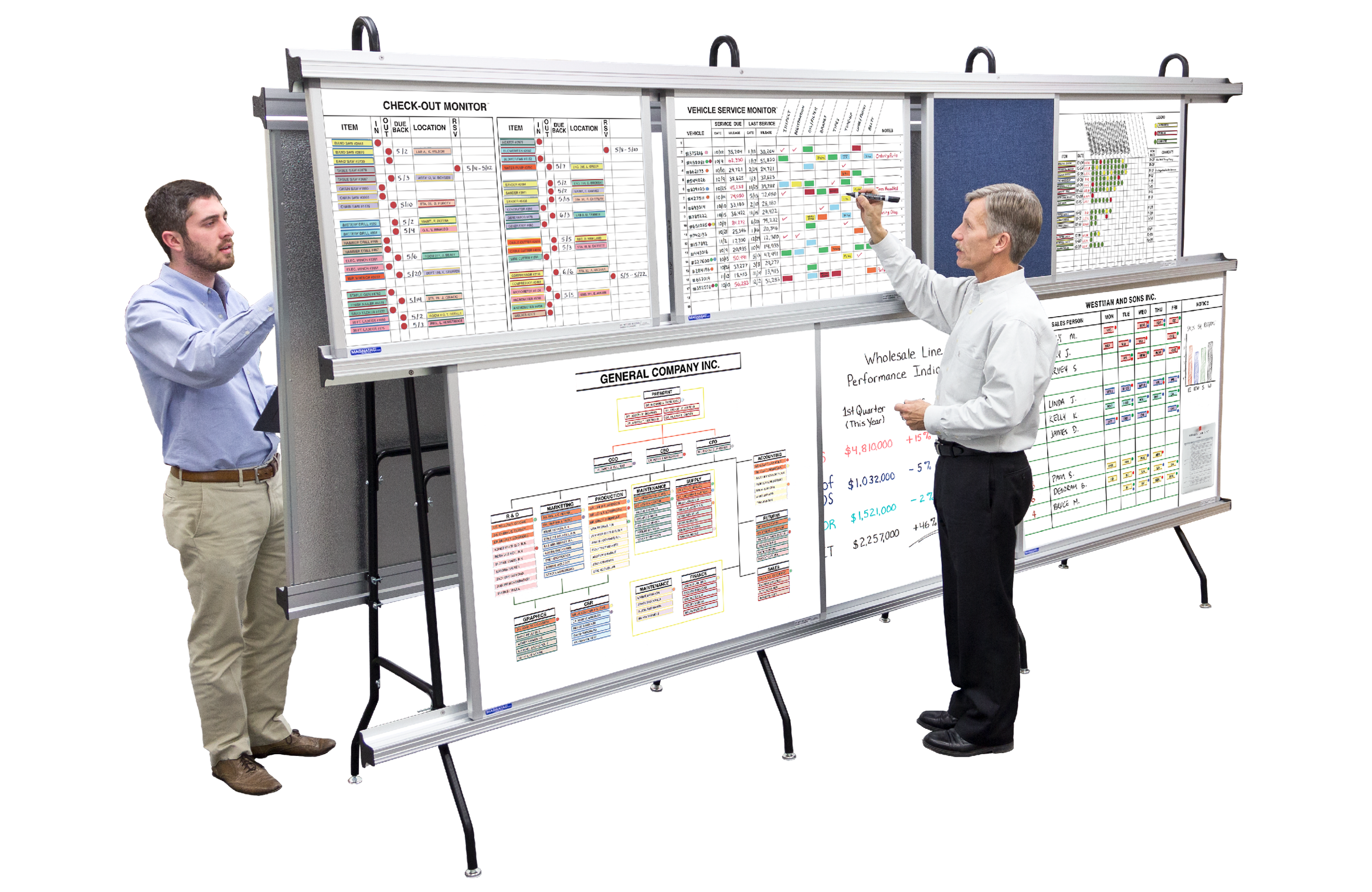 TrackStands™ for Multiple Board Display