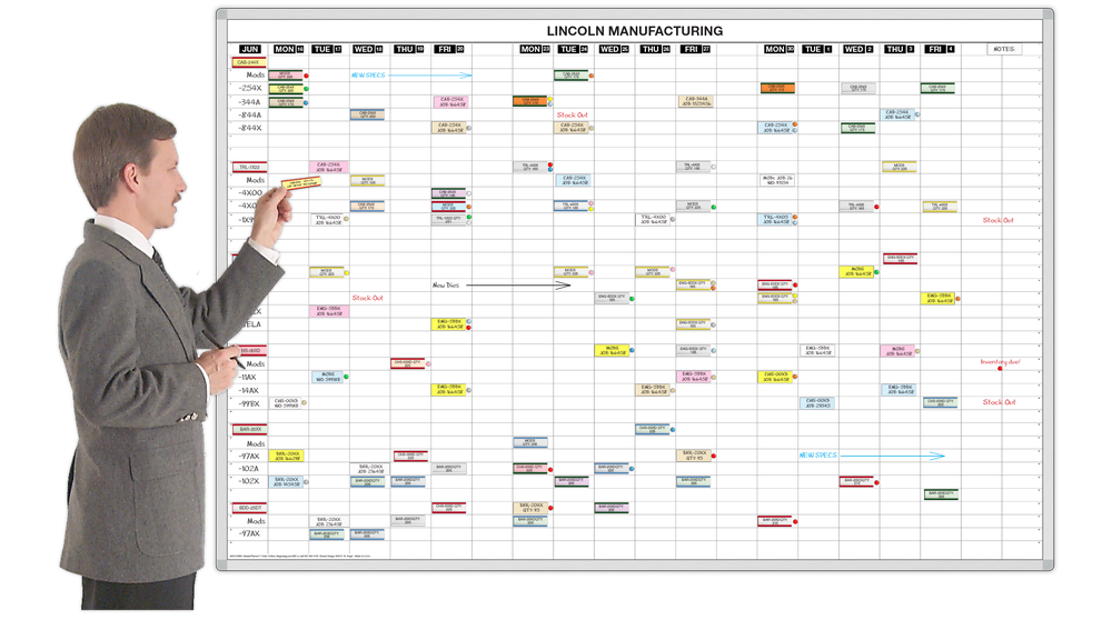 MasterPlanner® All-Purpose Kits | Planning Whiteboard