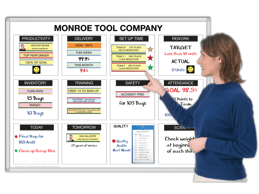 Graph Grid Magnetic Whiteboard