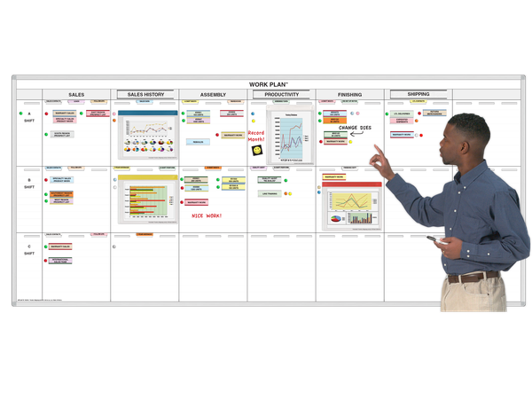 Work Scheduling Magnetic Whiteboard