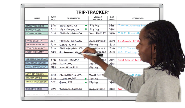 TripTracker Boards | Vacation Boards | Magnatag