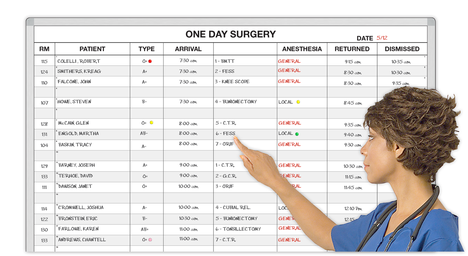 One-Day Surgery Schedule