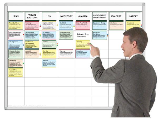 Work Scheduling Magnetic Whiteboard