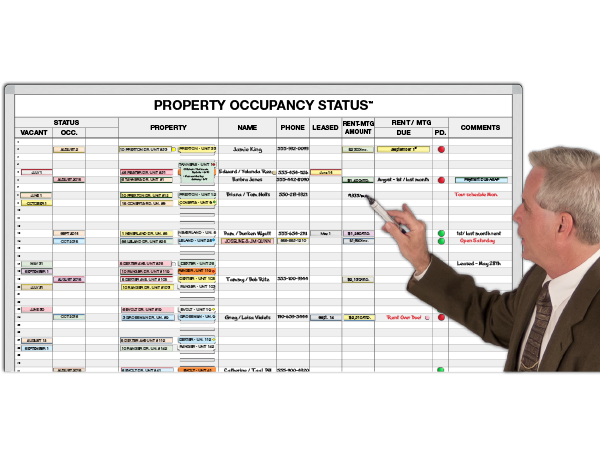 Property-Management Magnetic Whiteboard Systems