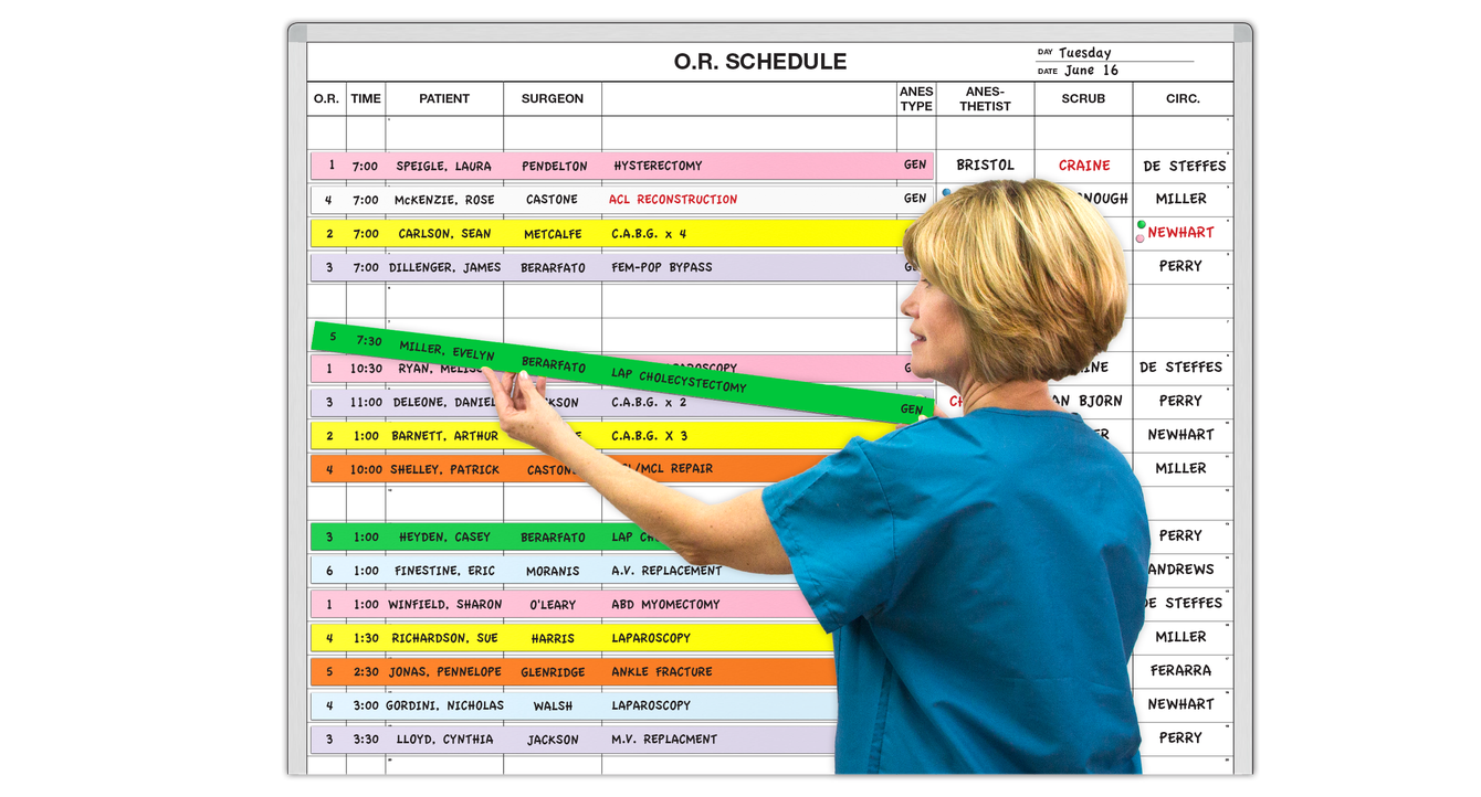 Basic Surgery Schedule