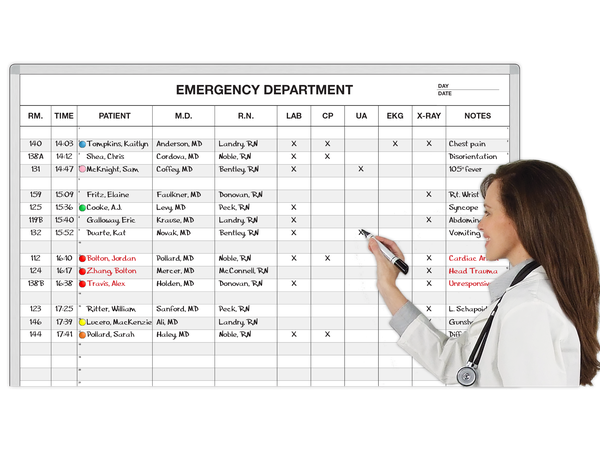 Emergency Room Write-on Magnetic White Boards | Magnatags