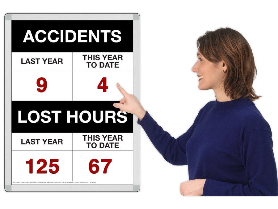 Safety Signs & WhiteBoards for Accident Prevention - Magnatag