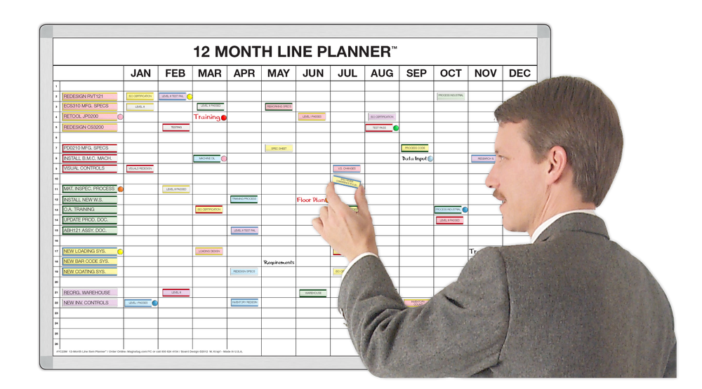 12 Month Line Item Planner™