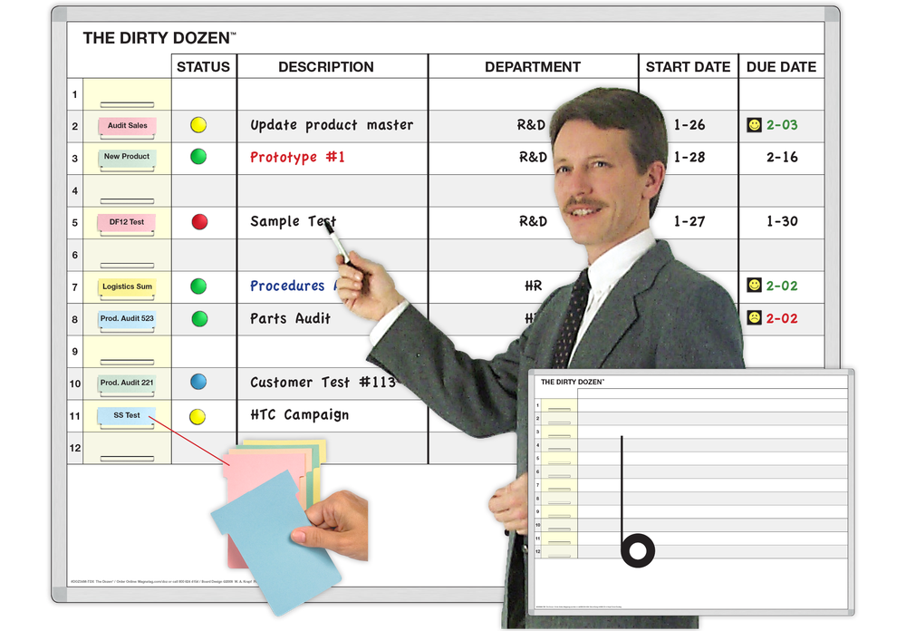 The Dirty Dozen Task Completion Board | Task Management
