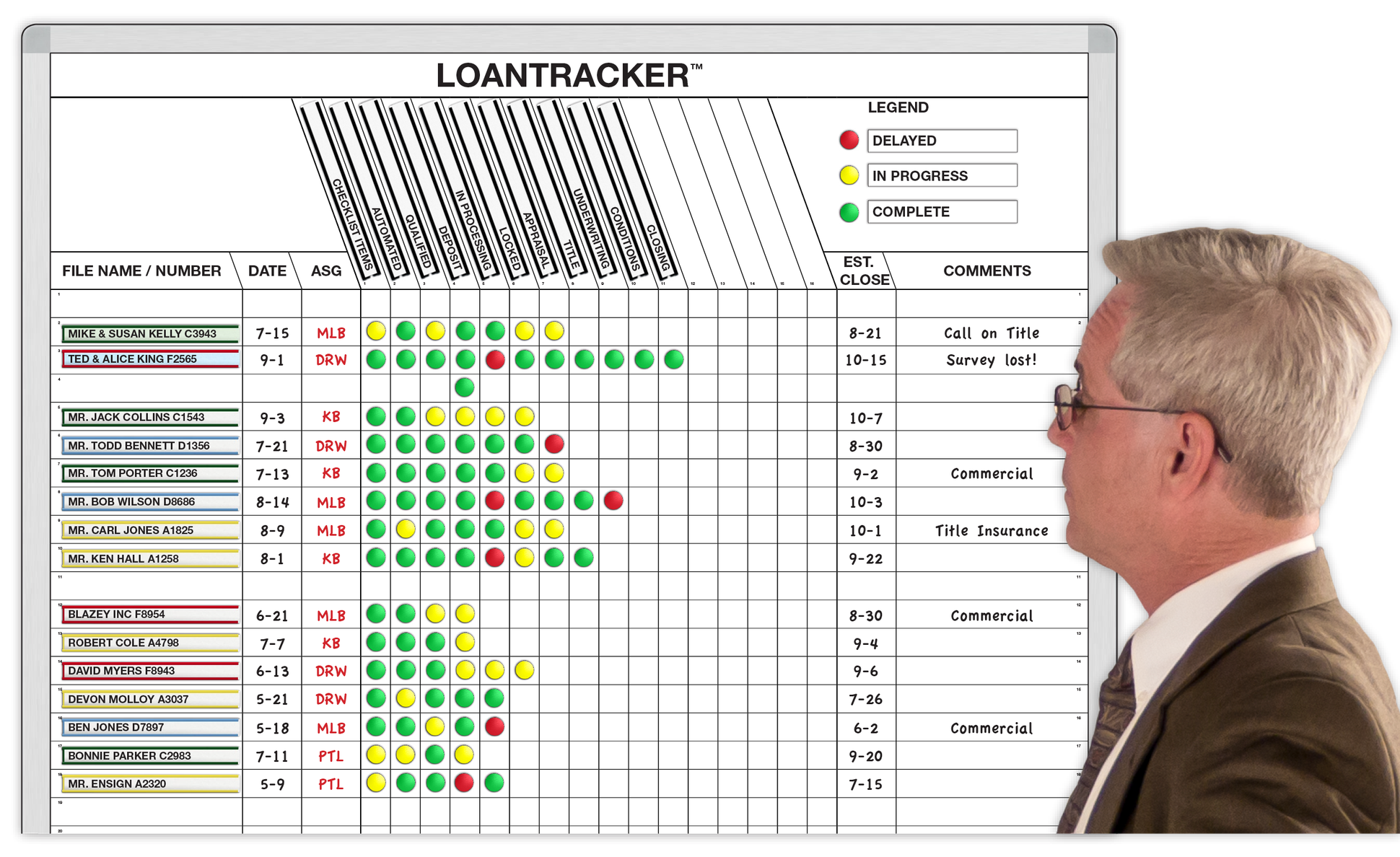 Mortgage Broker's Magnetic Loan-Tracker