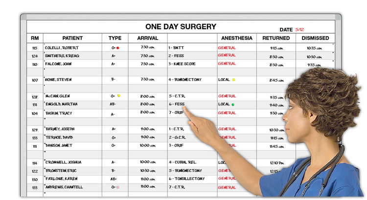 One-Day Surgery Schedule