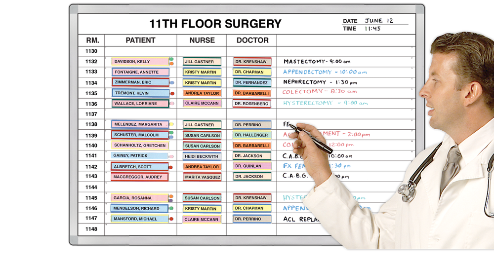 Patient Procedure Schedule™