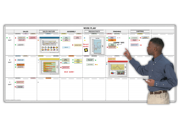 Magnetic Org Chart Whiteboard