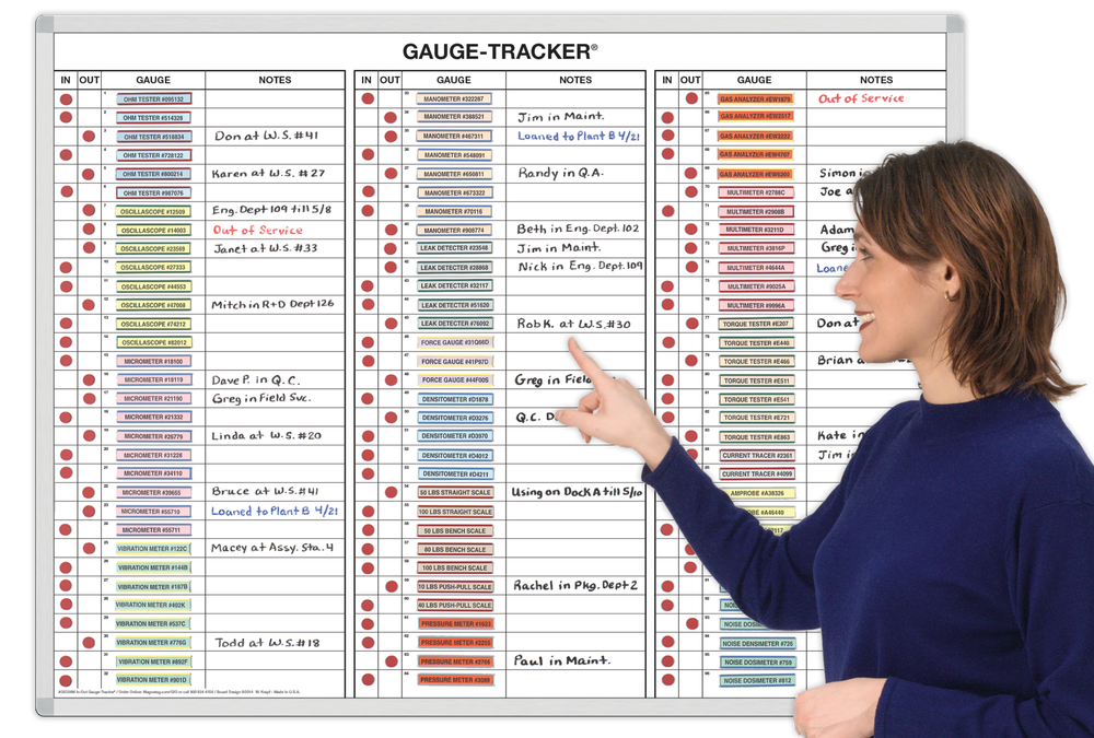 In-Out Gauge-Tracker®