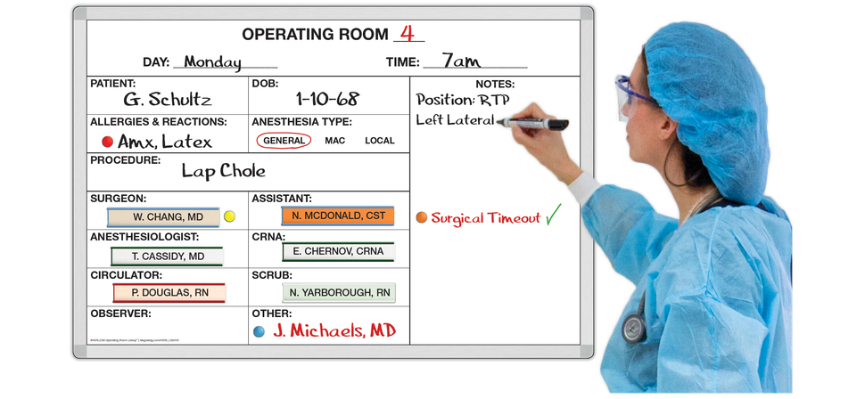 Operating Room LineUp™ Magnetic Dry-Erase Whiteboard