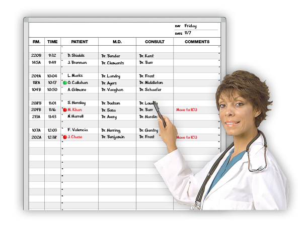 Emergency Room Write-on Magnetic White Boards | Magnatags