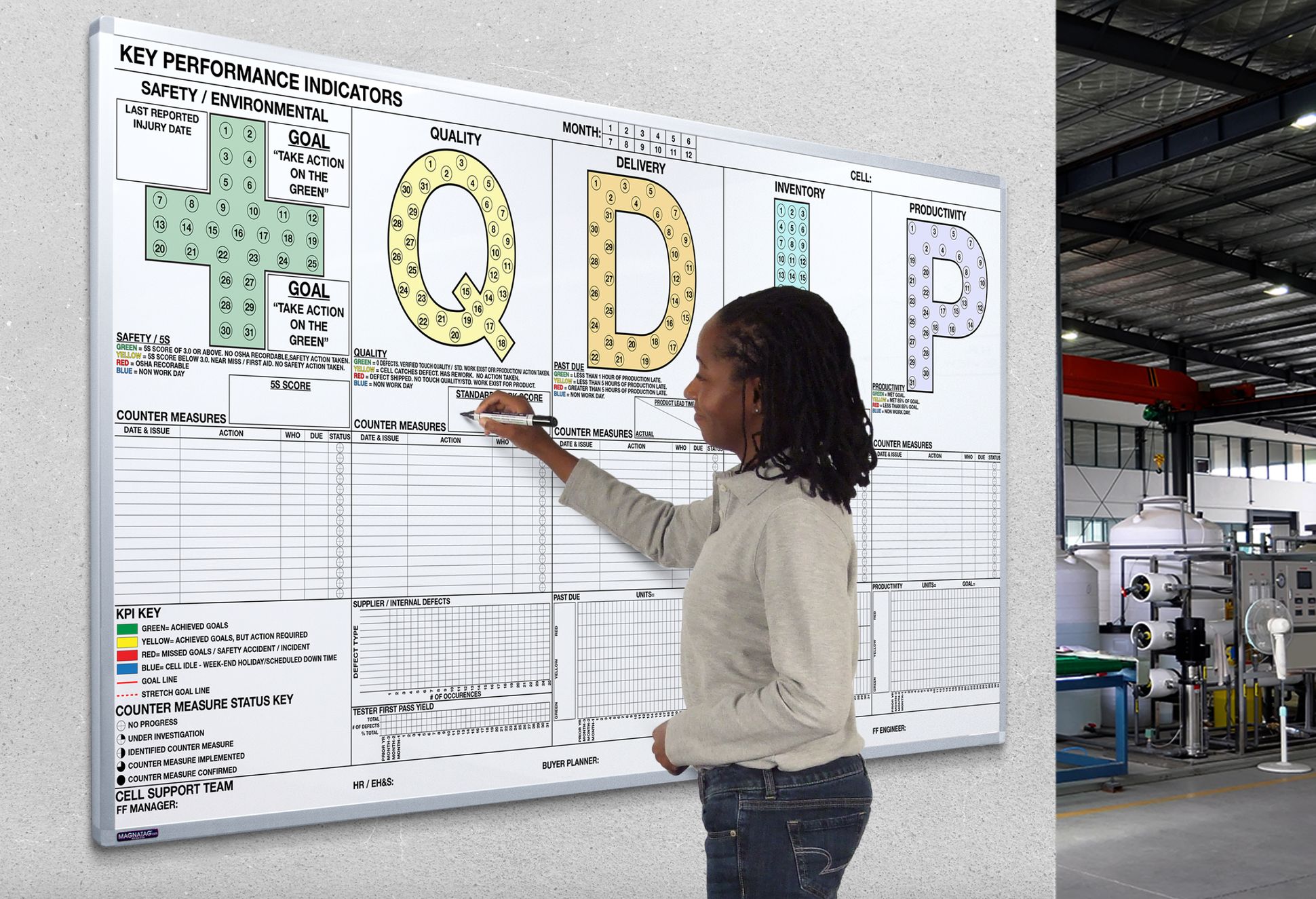 Custom printed magnetic Dry Erase Whiteboards