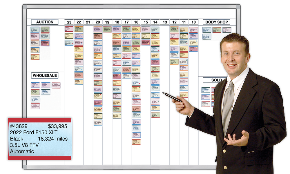 Used Car Inventory Control™