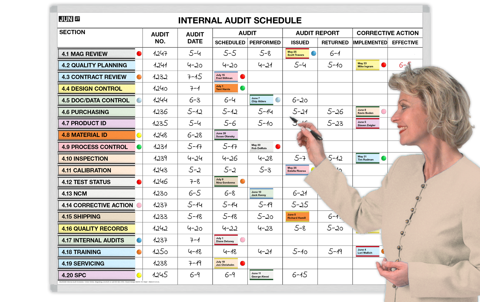 Internal Audit Schedule