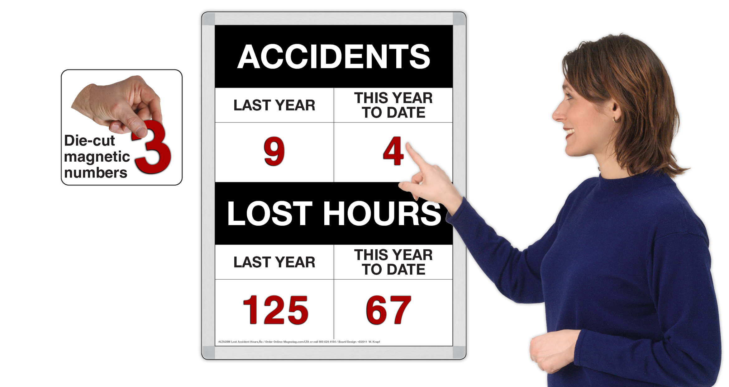 Lost Accident Hours™ Safety Awareness
