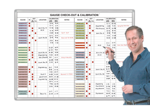 In-Out Gauge-Tracker®