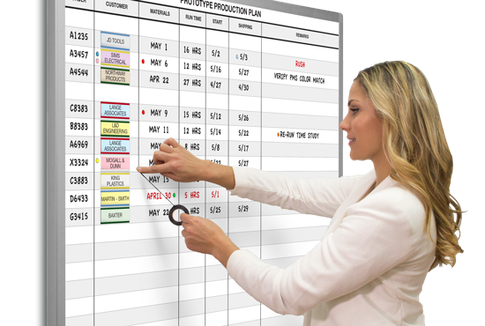 Row-Printed Magnetic Whiteboard Systems