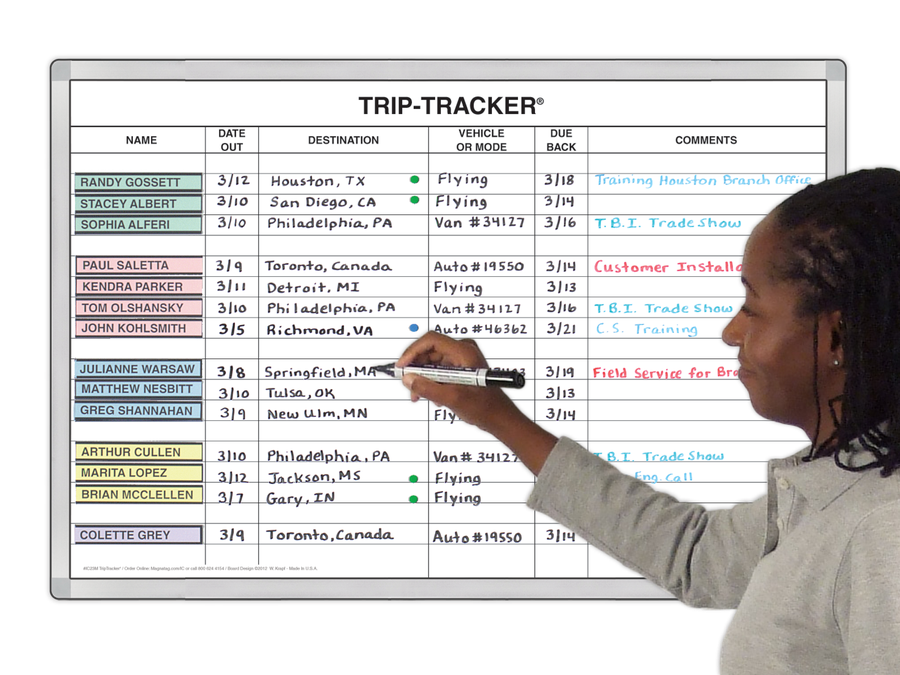In Out Magnetic Whiteboards