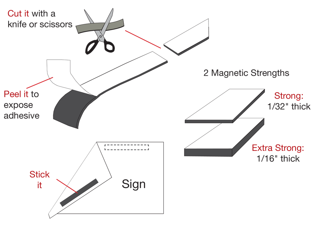 Magnetic Rolls: Adhesive-back MagnetMount® from Magnatag