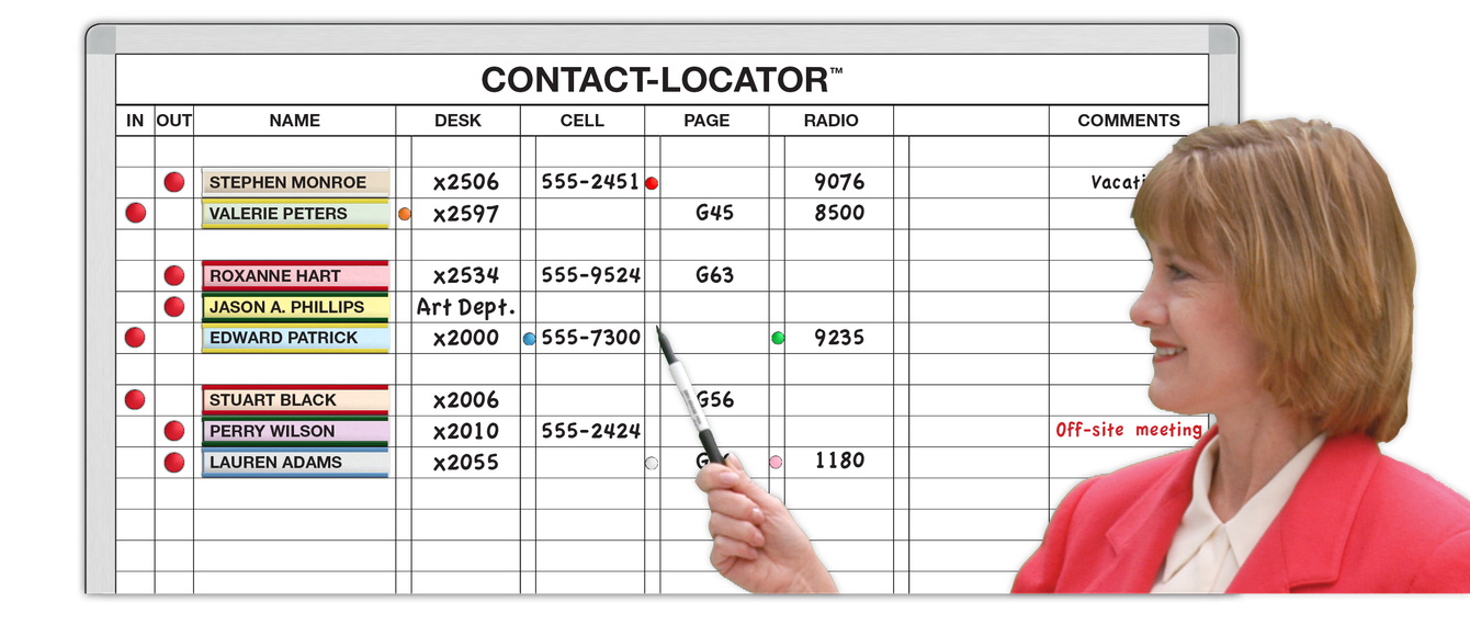 In-Out, In & Out Contact-Locator Whiteboard Kits | Magnatag