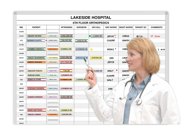Hospital Patient Care Whiteboards | Magnatag