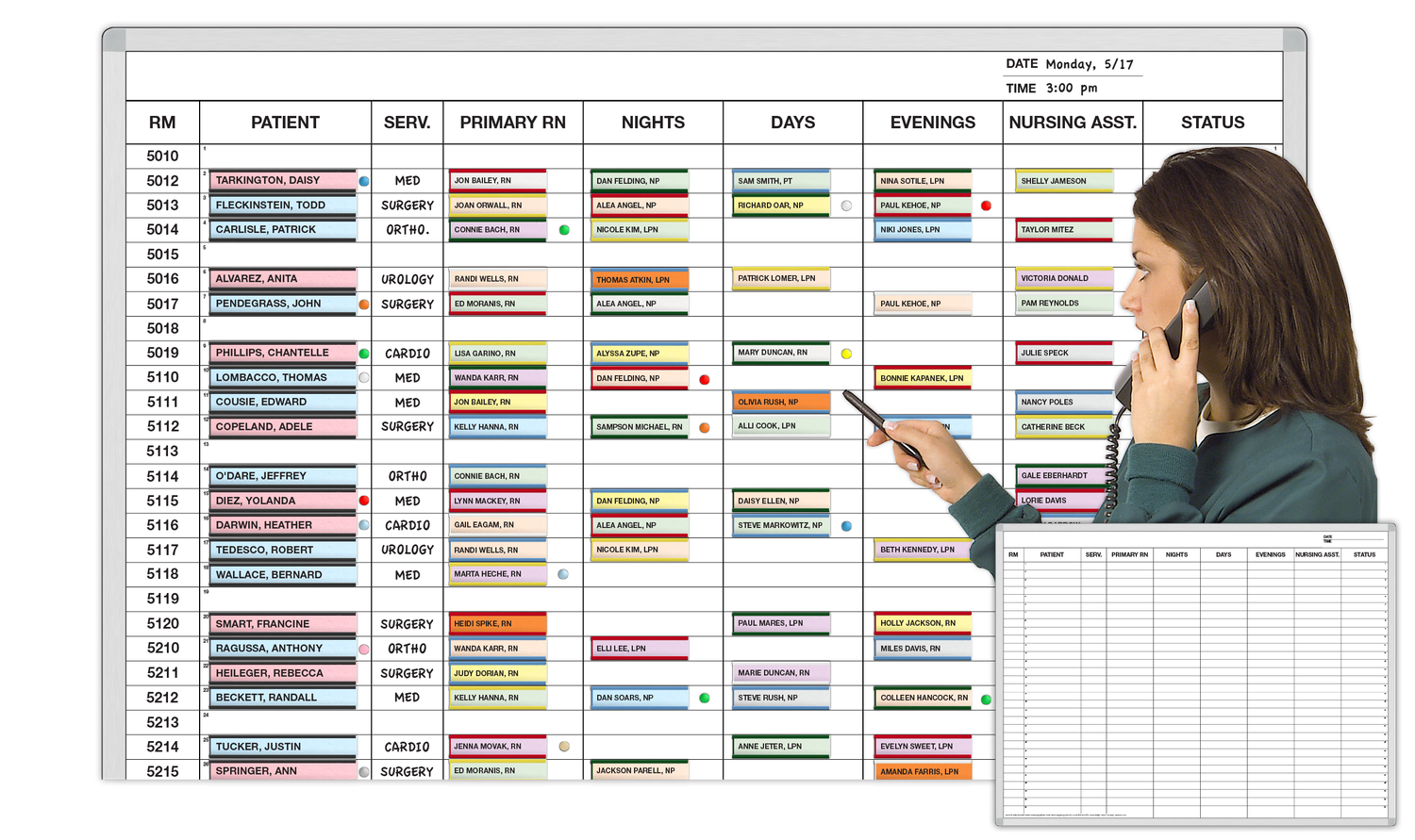 Patient-Nurse Scheduling and Assignment Whiteboard Kits