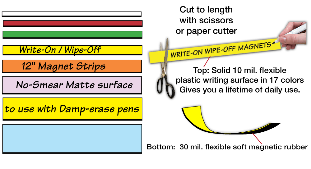 Matte Laminated Strip Magnets Write-on 12"