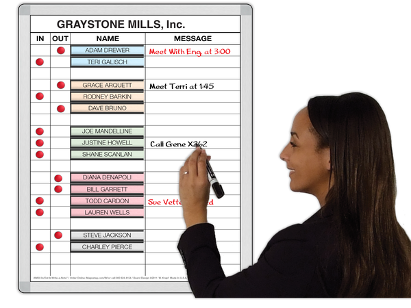 Magnetic Dry-Erase Healthcare & Hospital Whiteboards