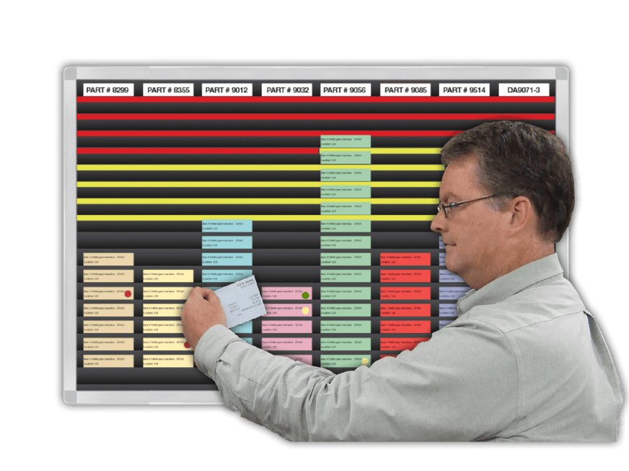 Kanban Lean Manufacturing Card & Whiteboard Systems