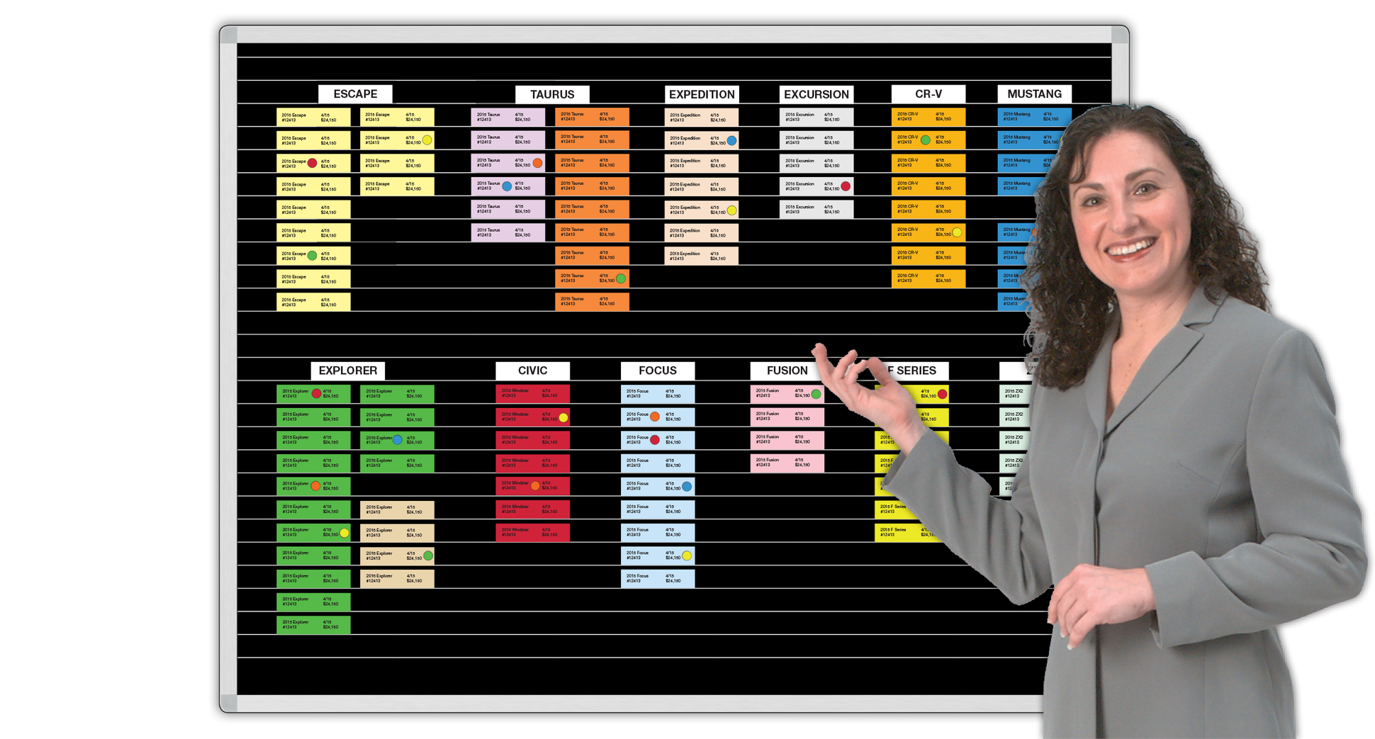 CarView™ Inventory Control System