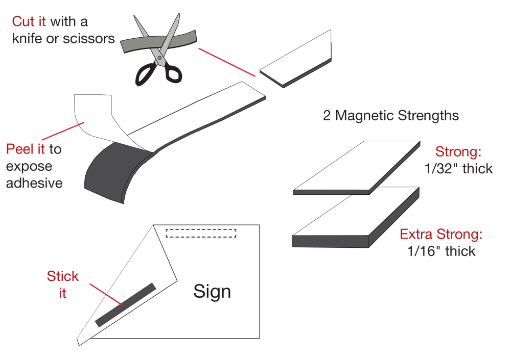 Magnetic Rolls: Adhesive-back MagnetMount® from Magnatag