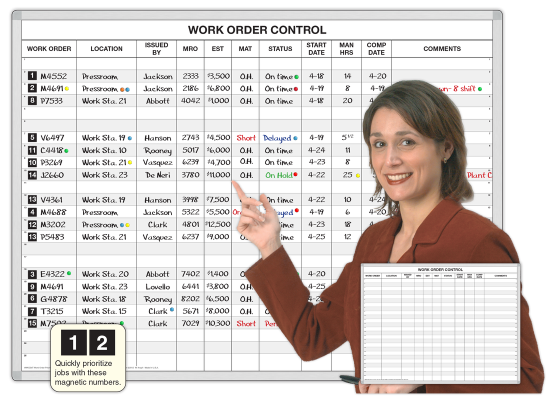 Work Order Control™ System