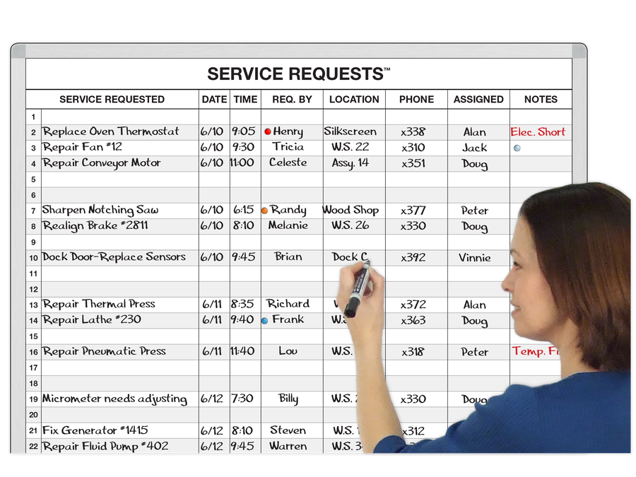 Plant Maintenance - Preventive Maintenance Managment
