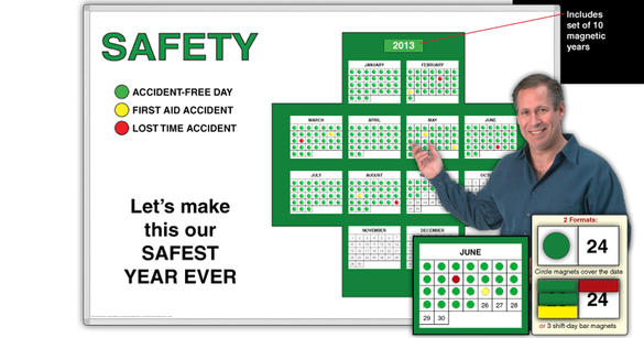 Safety Signs & Whiteboards -- An Essential Tool in the Workplace