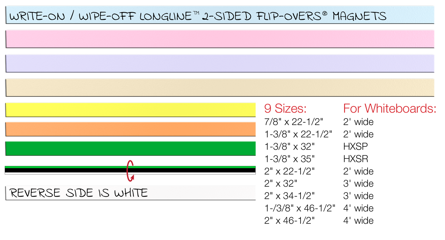 Color-Coded Write-On Magnets | Reversible Patient Info Strips