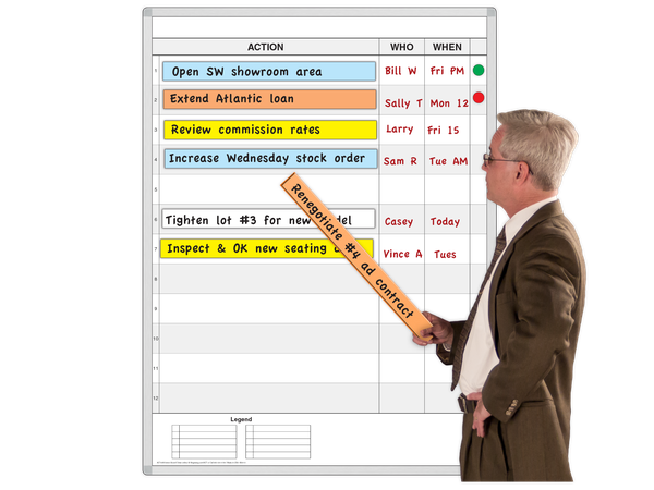 Project Planning Magnetic Whiteboards