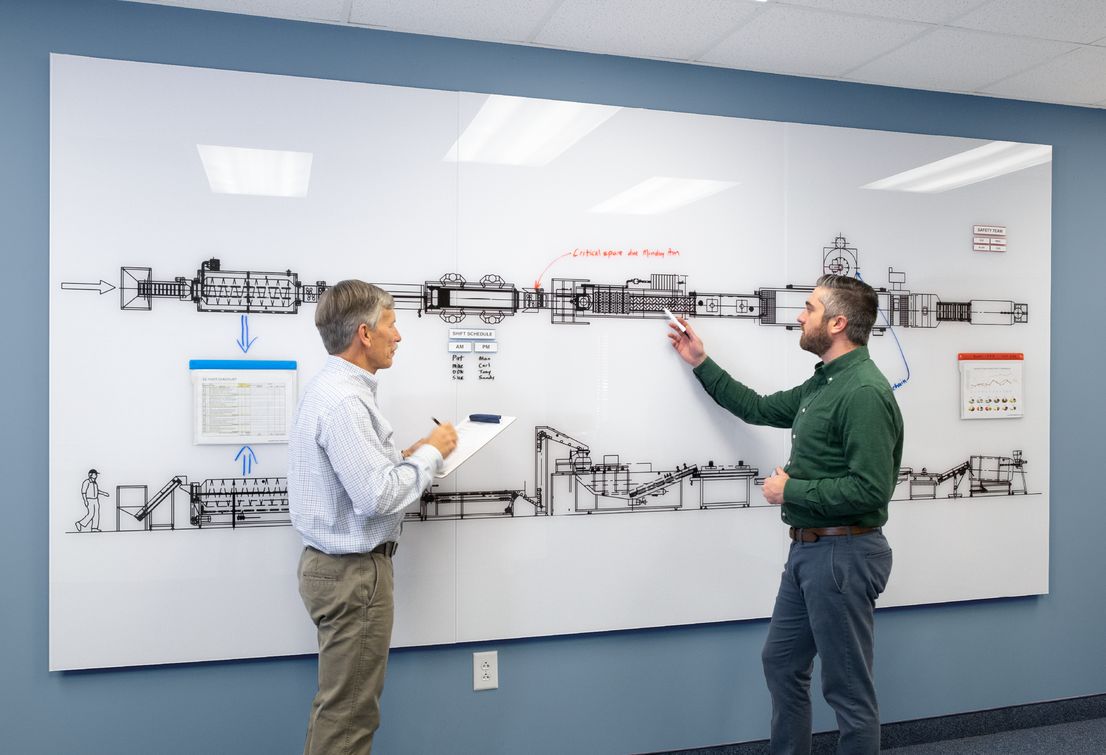 Custom printed magnetic Dry Erase Whiteboards