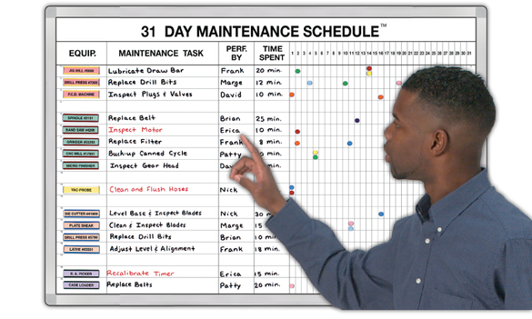 Whiteboards Streamline Equipment Preventive Maintenance