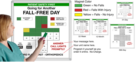 Patient Fall Prevention Caregiver Alertness