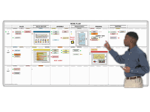 Magnetic Org Chart Whiteboard
