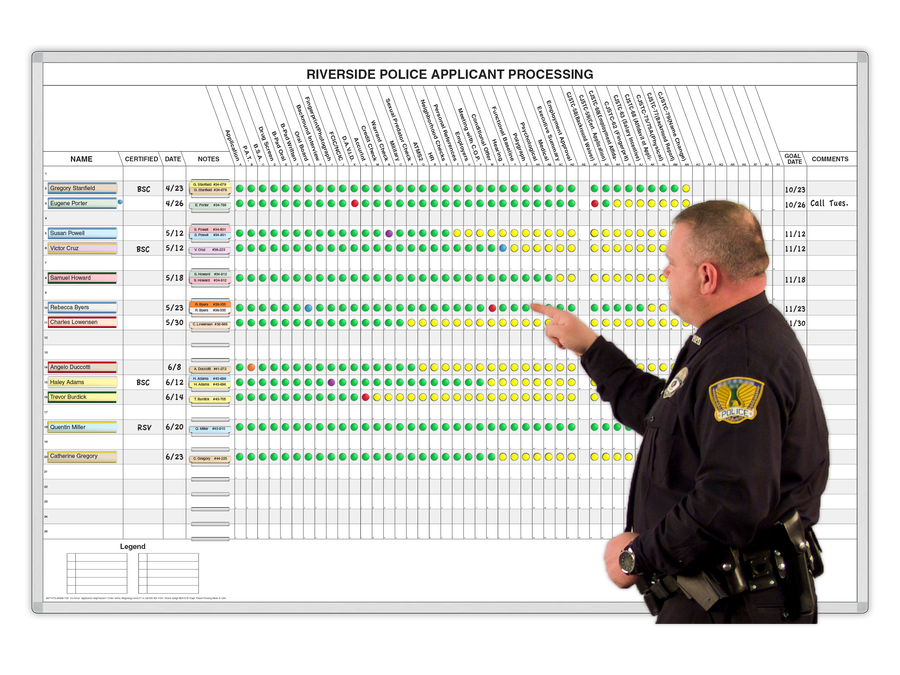 Municipal Government Service Whiteboard Systems