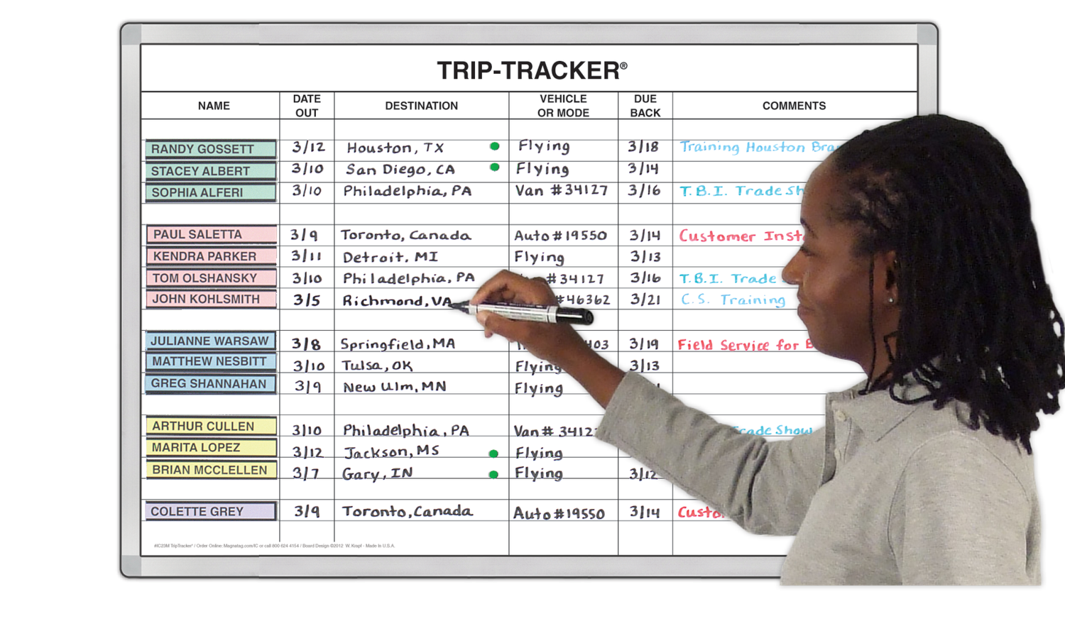 TripTracker Boards | Vacation Boards | Magnatag