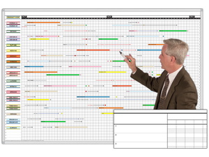 Budget Tracking Whiteboard