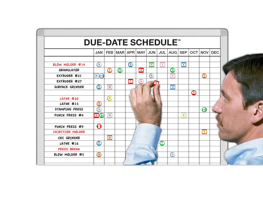 Project Management Whiteboard